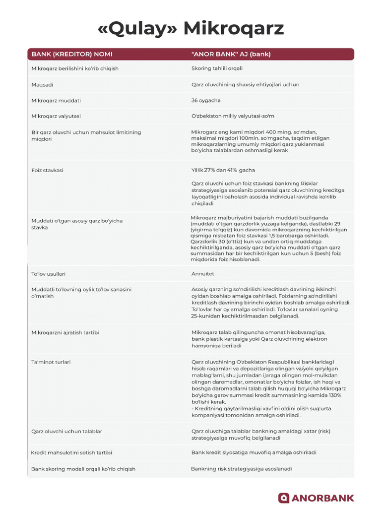 Detailed Condition Uz PDF | PDF