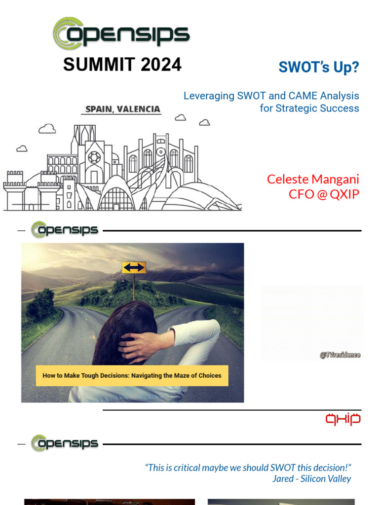 SWOT's Up - Leveraging SWOT and CAME Analysis For Strategic Success ...