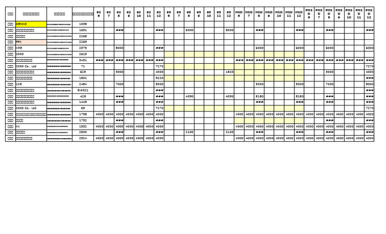 Kyoe PinKauk, ZeeKone, NatTalin 6-12-6672b0c3 6ac5 48c5 b28f 10d4c7cdd7a0 | PDF