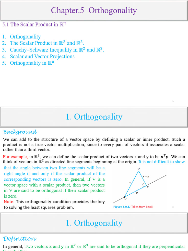 5.1 The Scalar Product in R N | PDF | Vector Space | Scalar (Mathematics)
