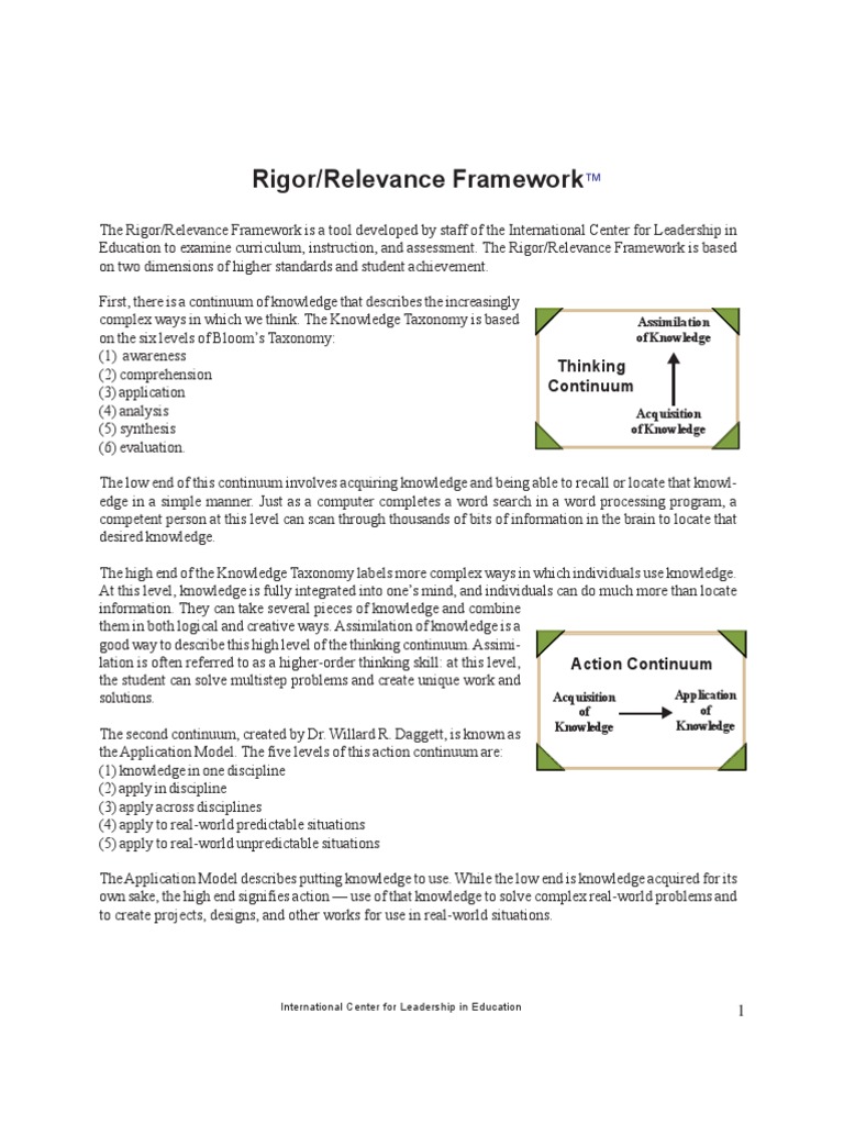 Rigor/Relevance Framework: Thinking Continuum | PDF | Educational ...