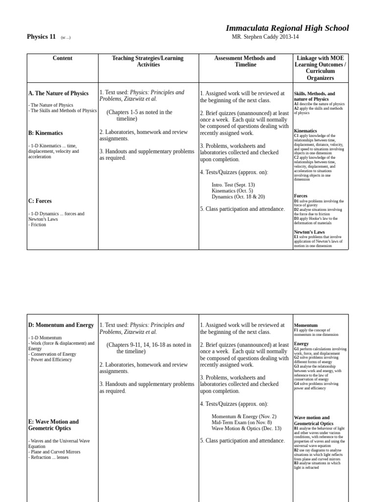 Physics 11 Course Overview and Assessment | PDF | Force | Momentum