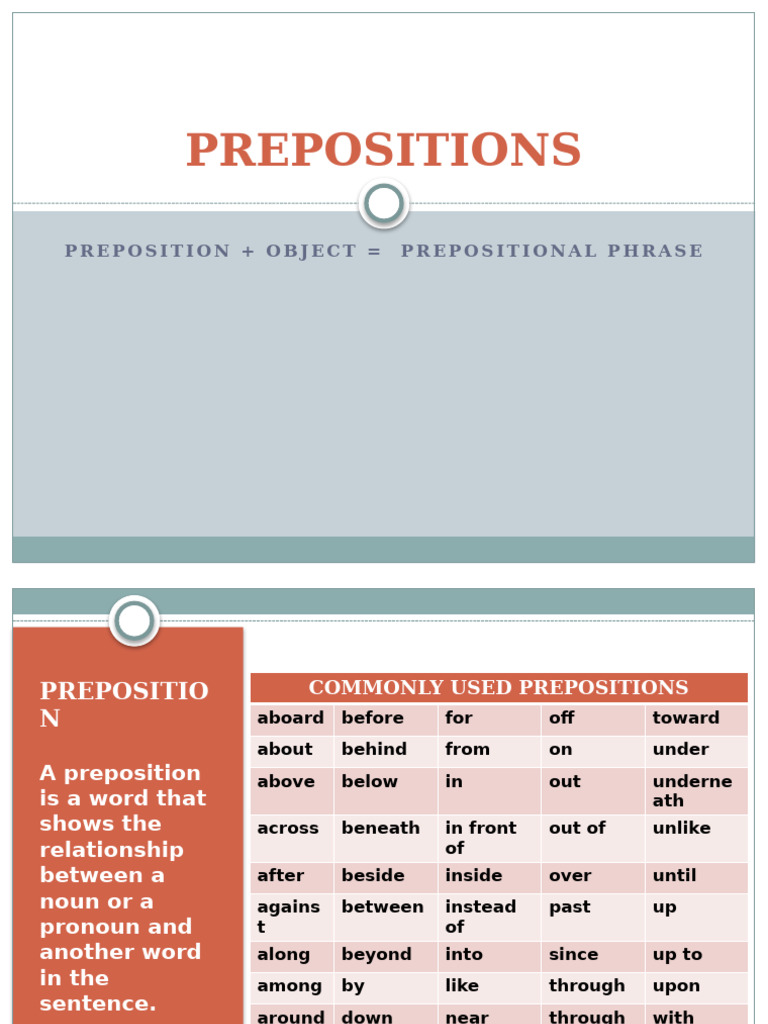 Prepositions | PDF | Adverb | Syntactic Relationships