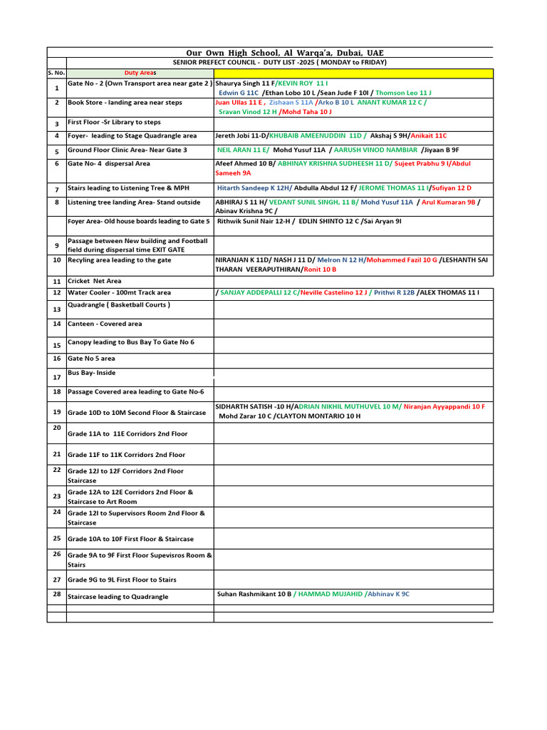 SENIOR PREFECTS DISPERSAL DUTY MONDAY TO FRIDAY - Final One | PDF