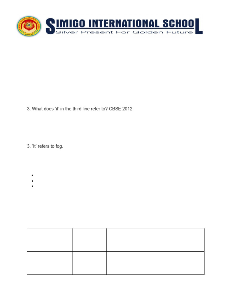 NCERT Solutions For Class 10 English First Flight Chapter 9 Fog | PDF