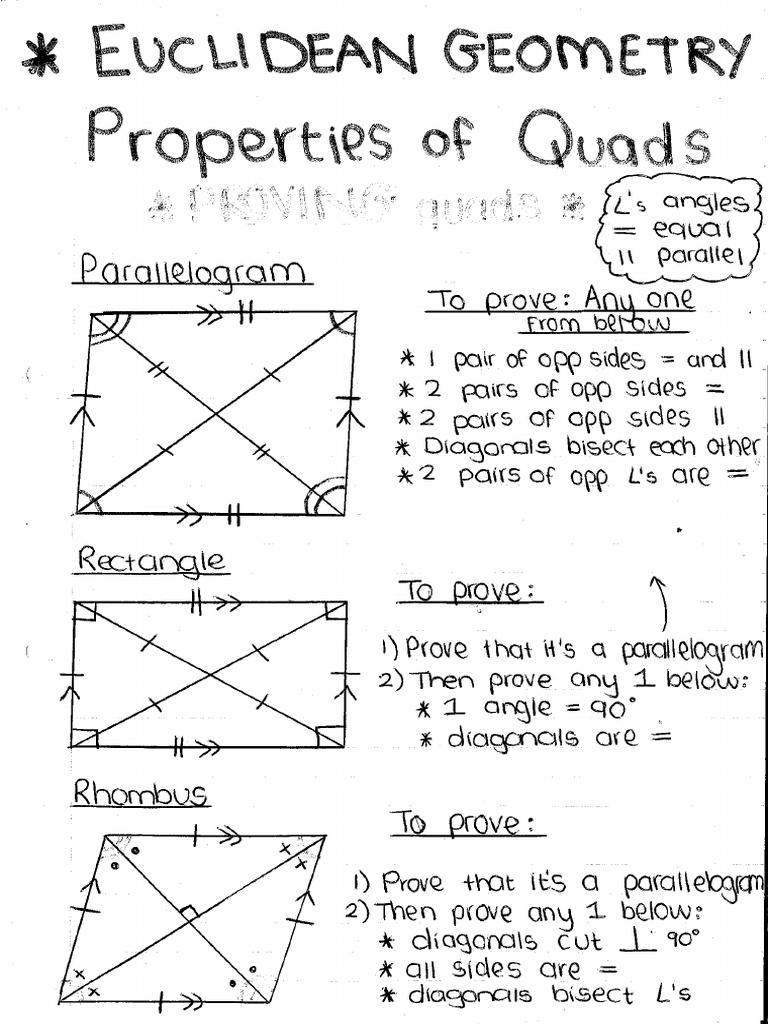 Eucliden Geometry Quads | PDF