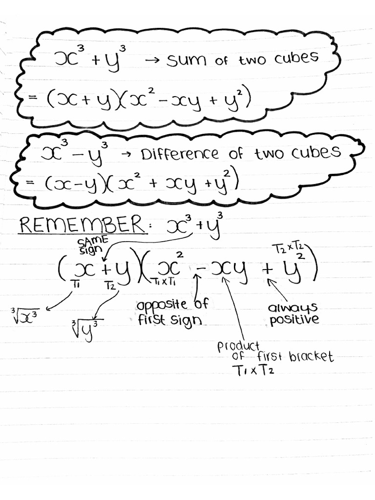 Sum and Difference of Two Cubes NOTE and Example | PDF