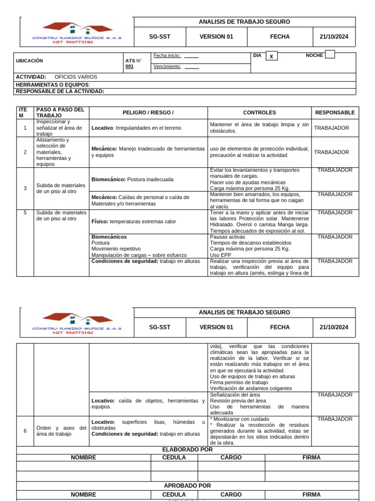 ATS 001 Oficios Varios | PDF