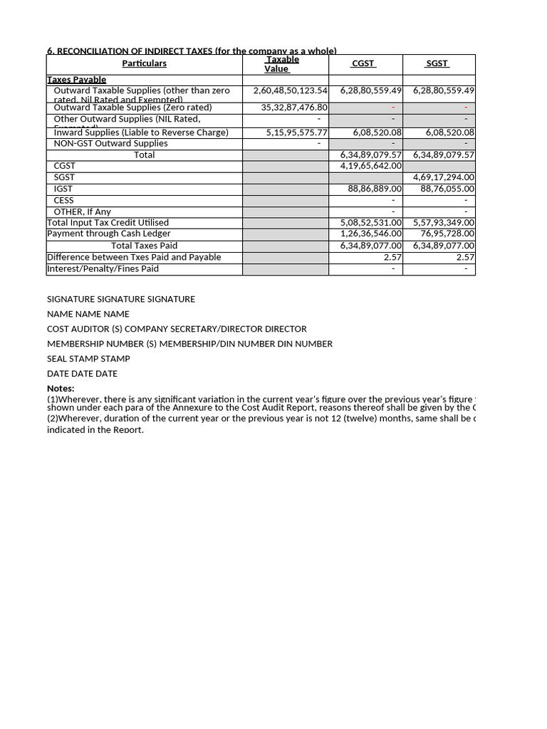Reconciliation of Indirect Taxes-2023-24 | PDF | Taxes | Money