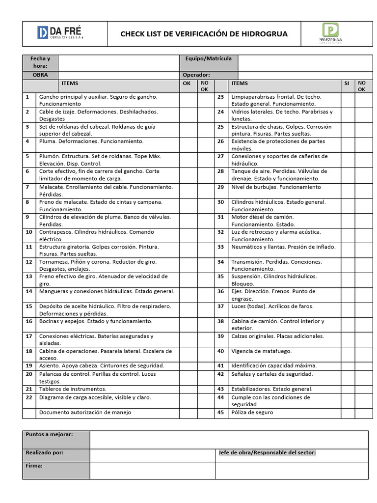 Check List Hidrogrúa | PDF | Camión | Vehículo de motor