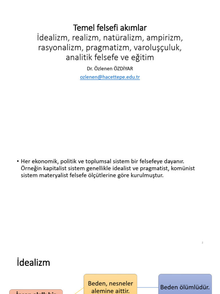 HAFTA Temel Felsefi Akımlar 2025 | PDF