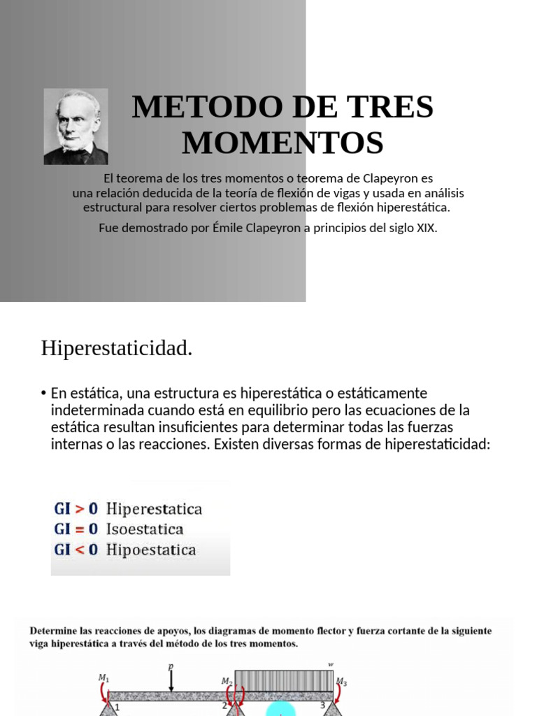 Metodo de Tres Momentos | PDF