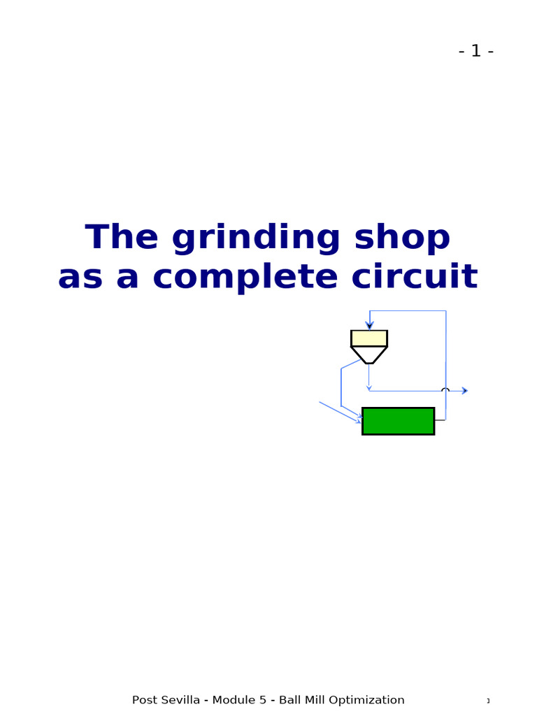 01grinding Shop Manual | PDF