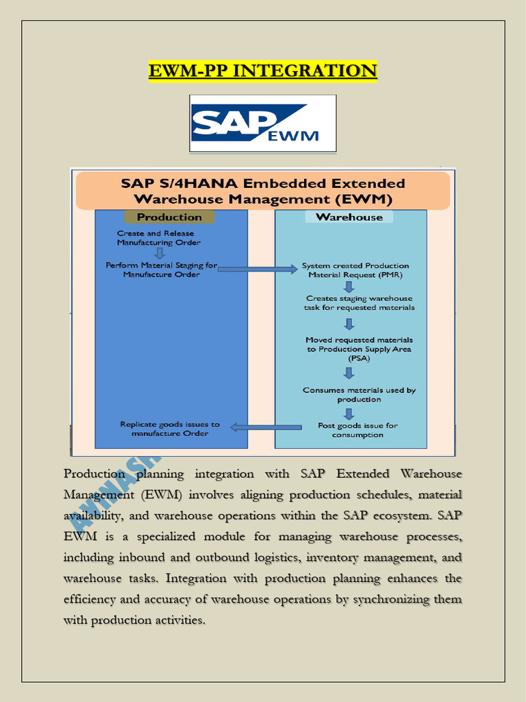 EWM Production Planning Integration Guide | PDF | Enterprise Resource ...