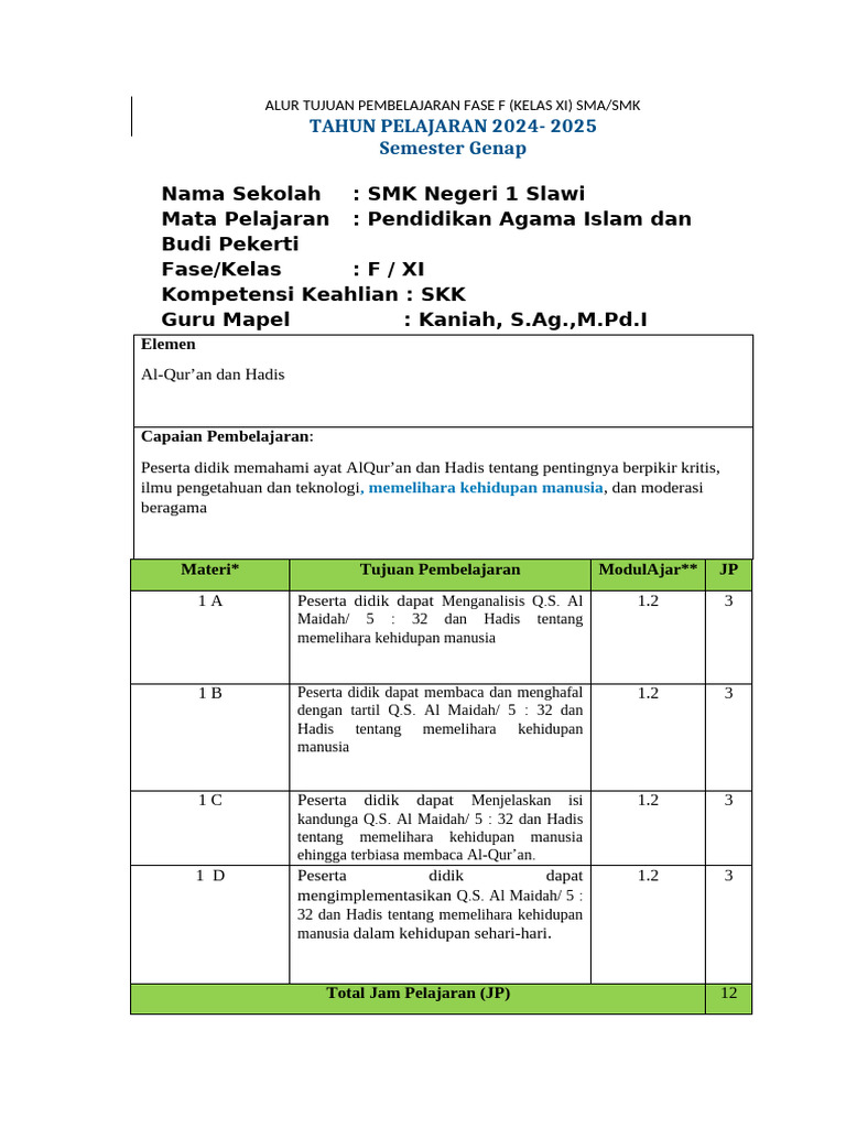 CP-ATP PAI F (XI Genap) 2025 | PDF