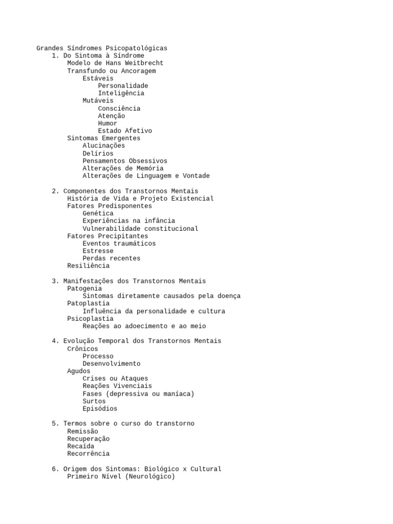 Mapa Mental Grandes Sindromes Psicopatologicas | PDF