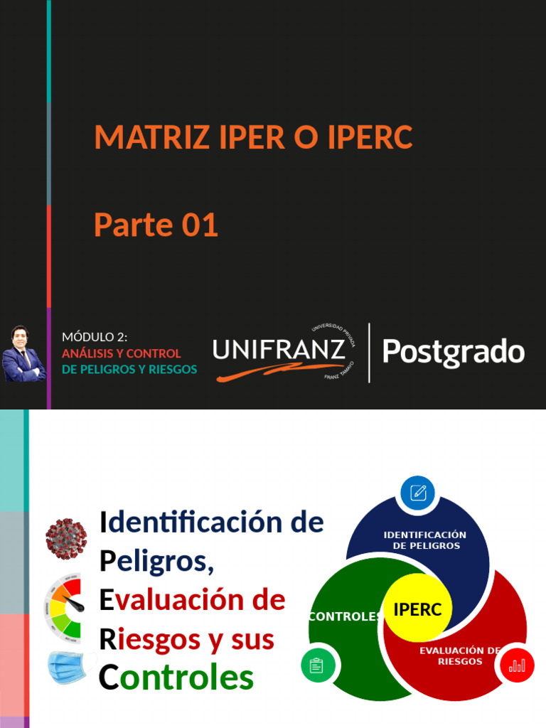 Análisis y Control de Peligros y Riesgos - Parte 1 - MATRIZ IPERC o IPER - FABIO MONZÓN ...