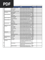 Introeviews1 2 | PDF | Computing | System Software