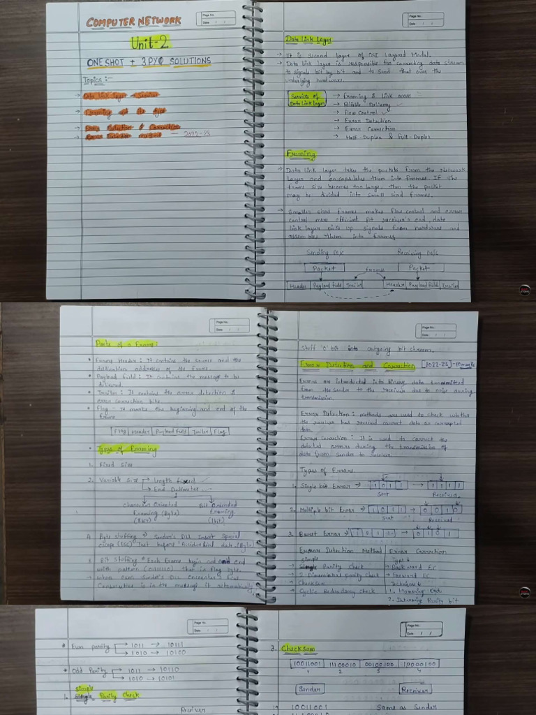 Computer Networks Unit-2 | PDF