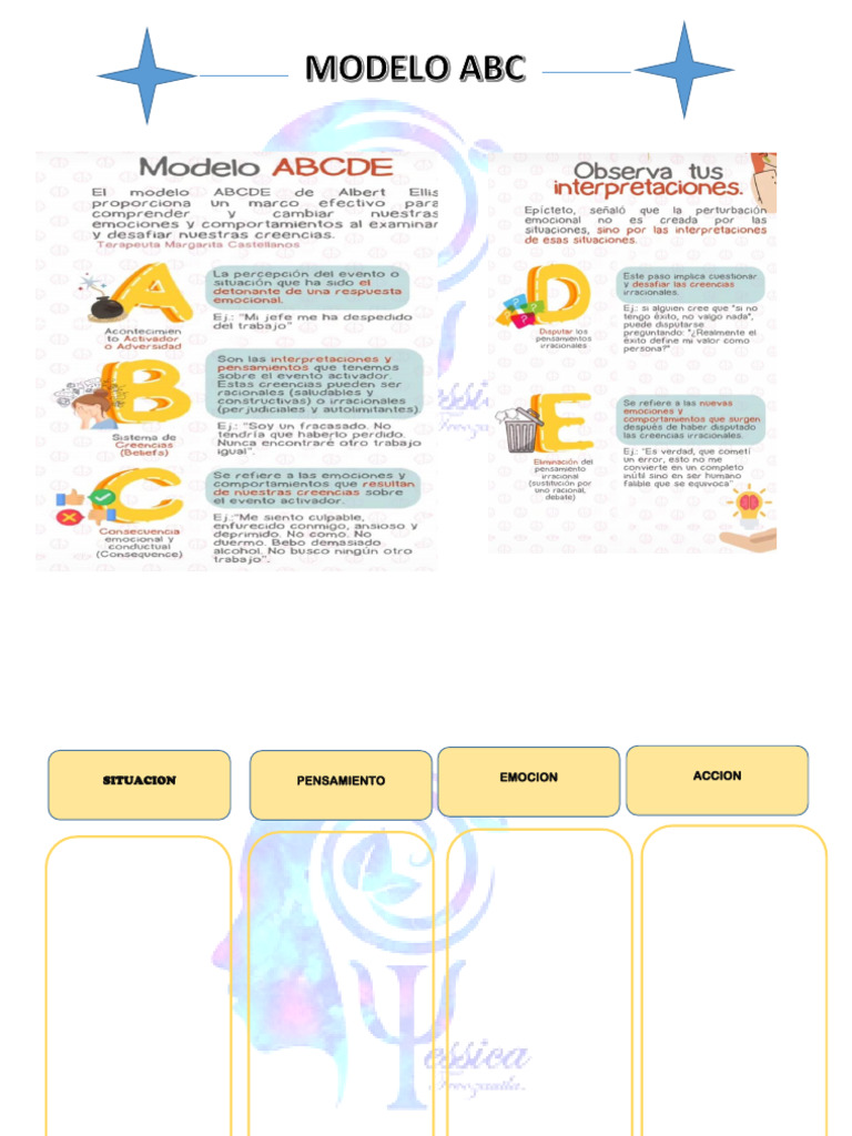 ABC_MODELO | PDF