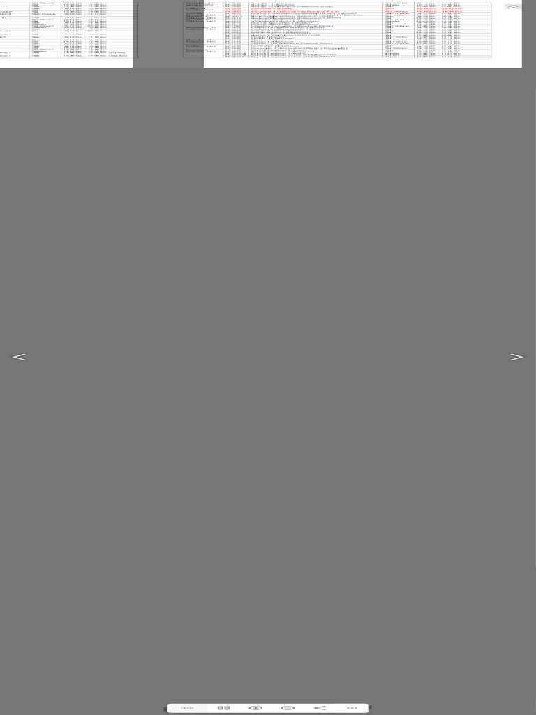 Waec Orals 2023 | PDF