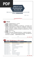 CFA Ethics & Conduct Standards Guide | PDF