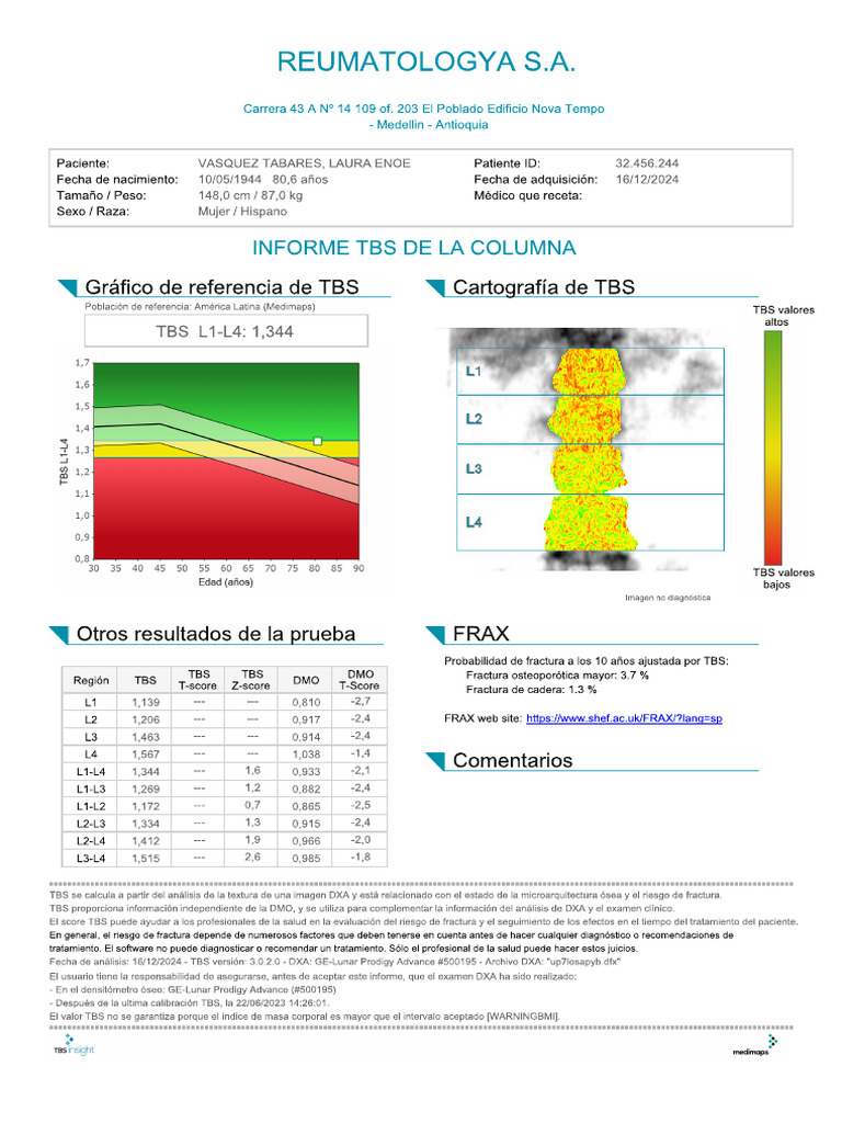 TBS Report | PDF