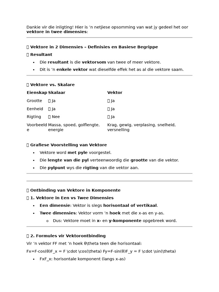 Dankie Vir Die Inligting | PDF