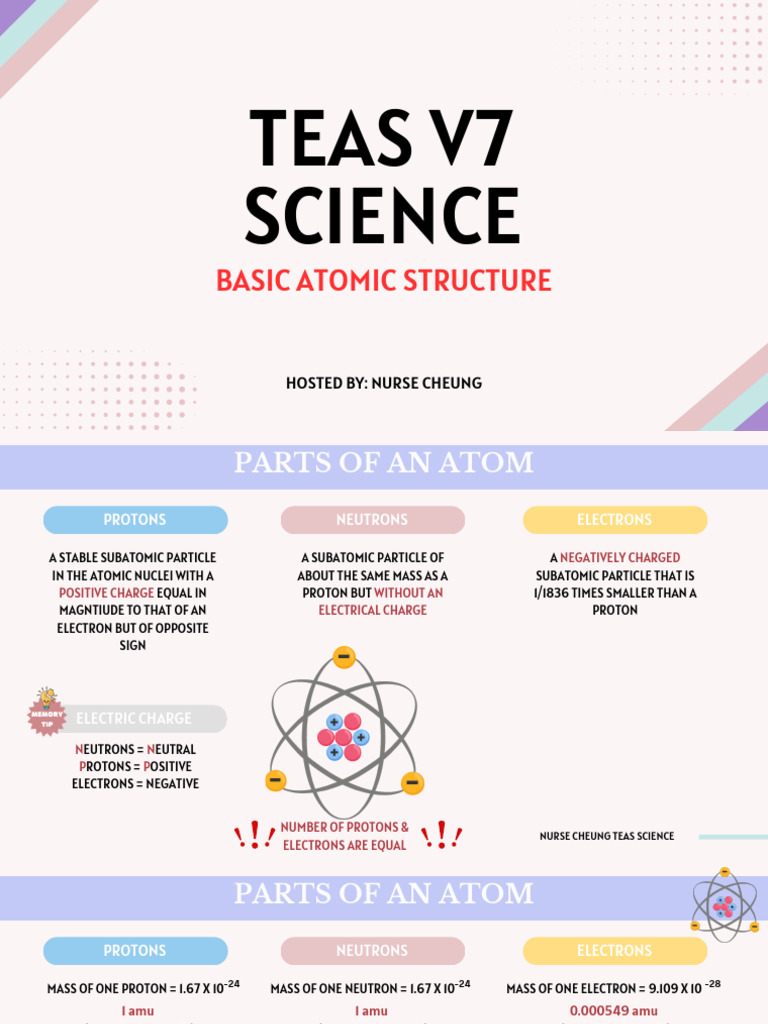 ATI TEAS V7 NURSE CHEUNG Science - Chemistry PowerPoint V2 | PDF | Ion ...