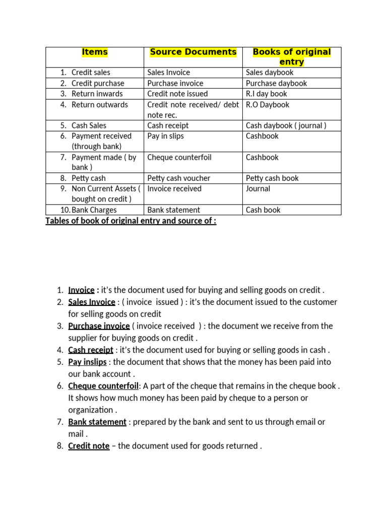 Books of Original Entry Overview | PDF | Debits And Credits | Bookkeeping