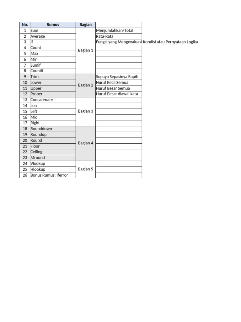 25 Rumus Wajib Di Excel - File Latihan | PDF