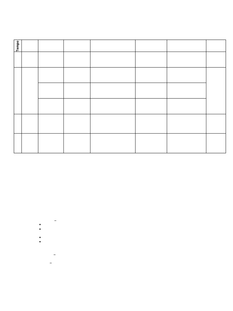 Tipos e Formas de Frases. | PDF