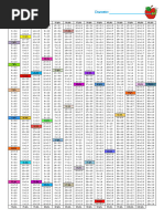 GPA Conversion Chart - Canadian Universities | PDF | Teaching ...