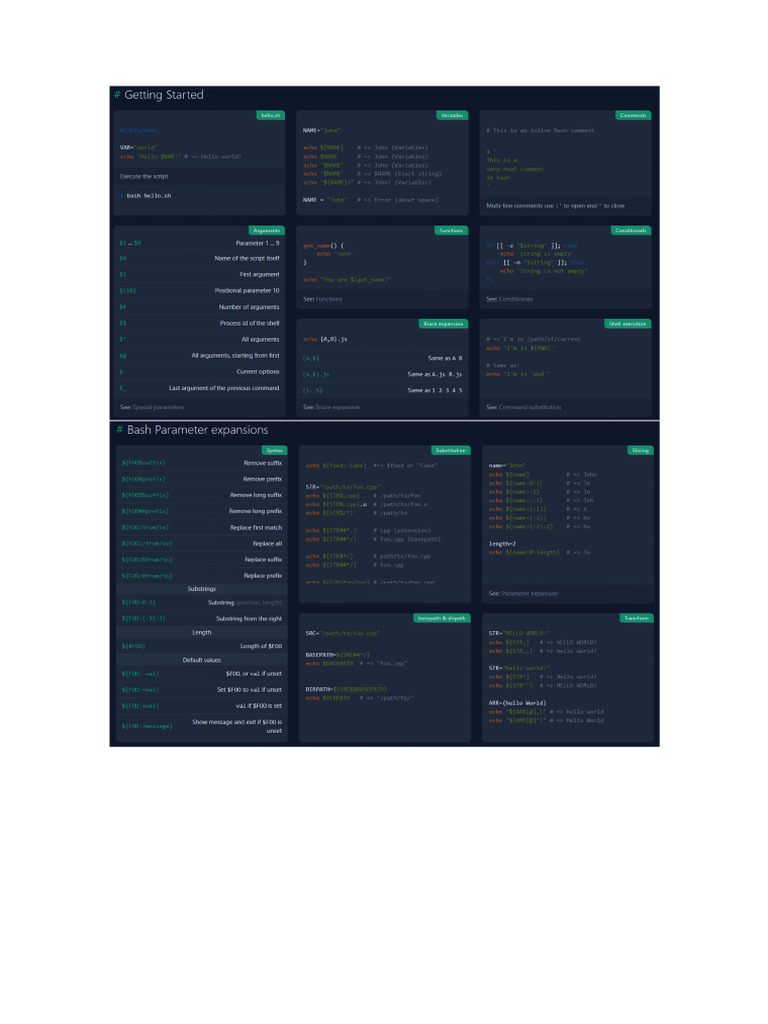 Bash Cheat Sheet Pdf