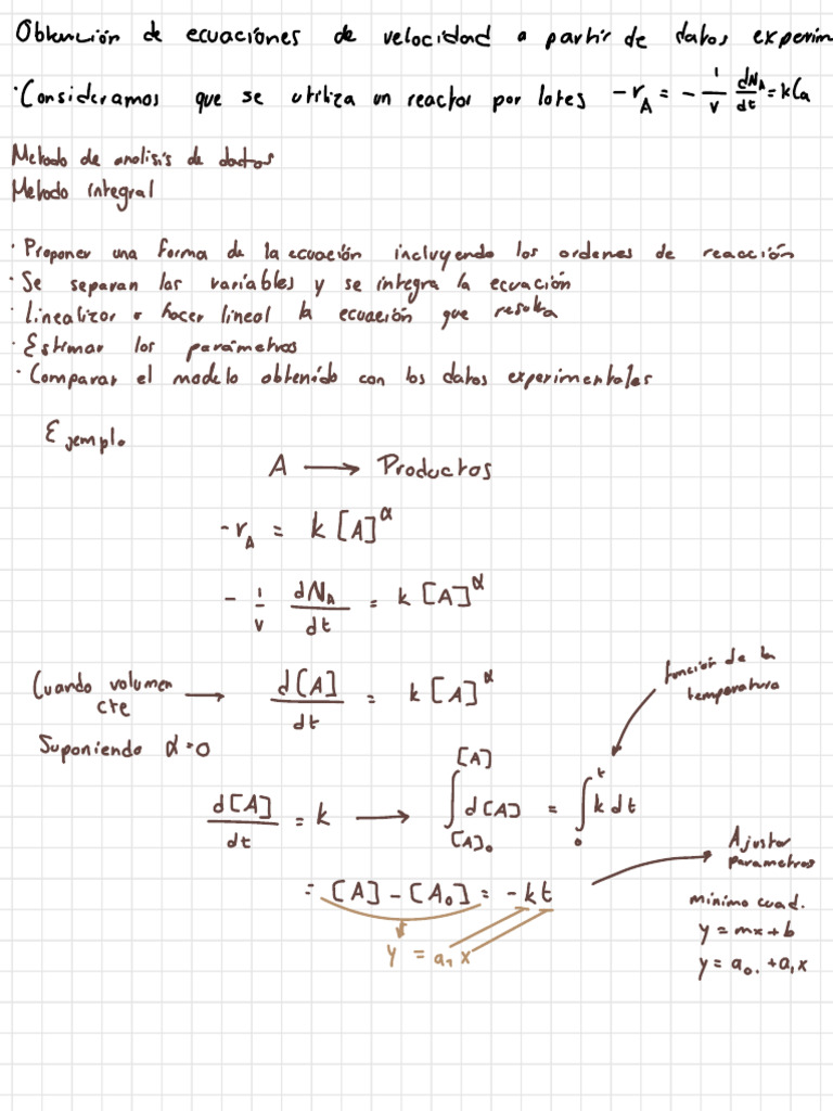 Cine Tica | PDF | Matemáticas Aplicadas