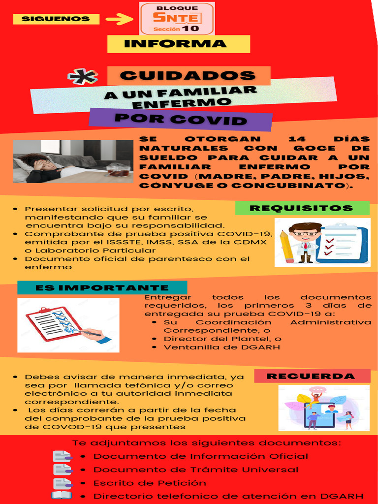 Cuidados A Un Familiar Enfermo Por Covid | PDF