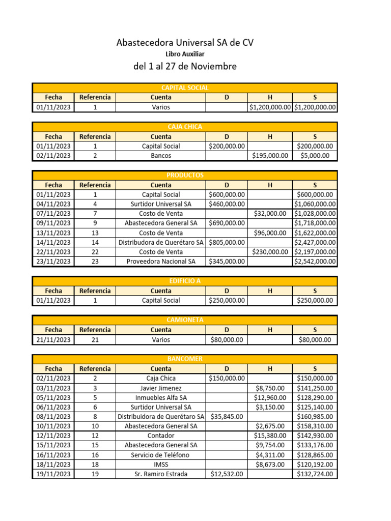 Libro Auxiliar | PDF