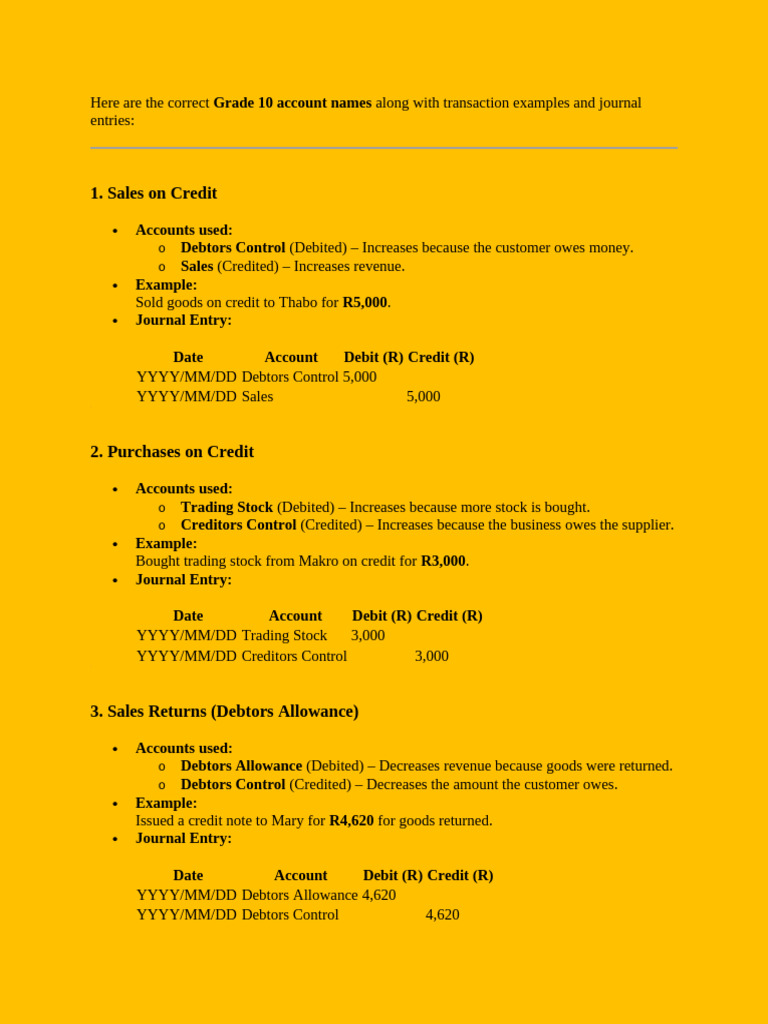 Here Are The Correct Grade 10 Account Names Along With Transaction ...