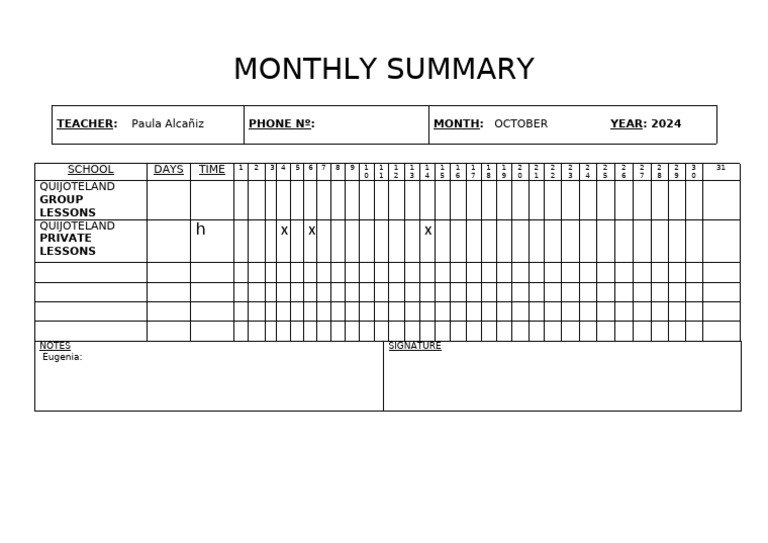Monthly Summary Teachers | PDF