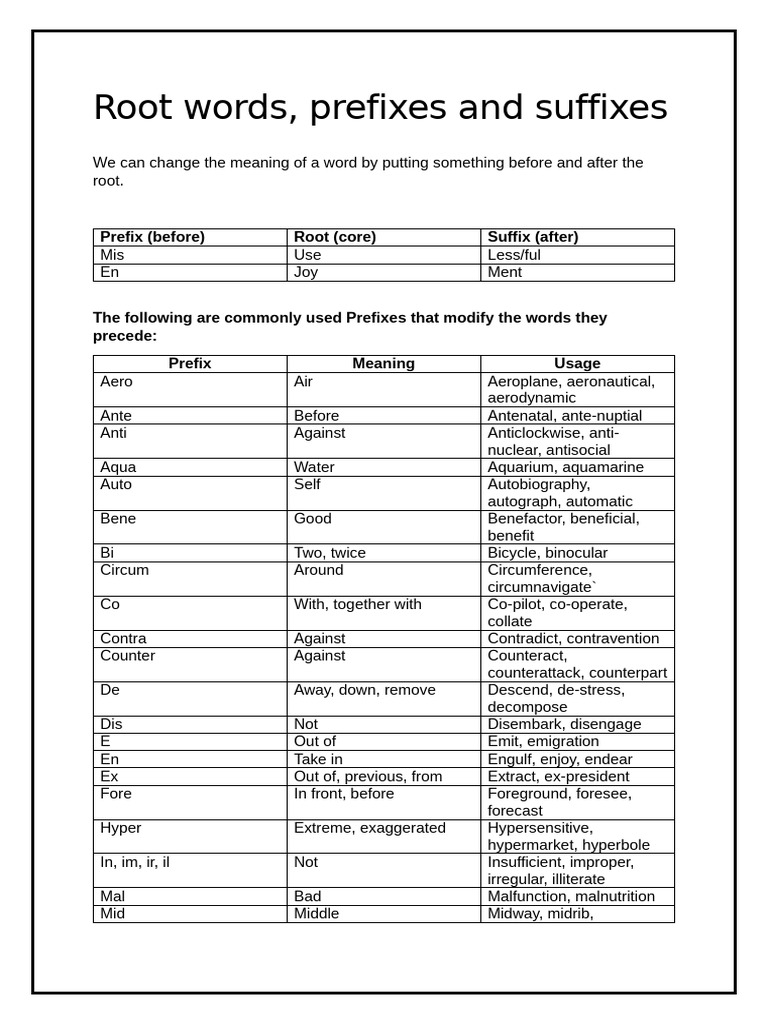 Root Words, Prefixes and Suffixes | PDF | Adjective | Semantic Units
