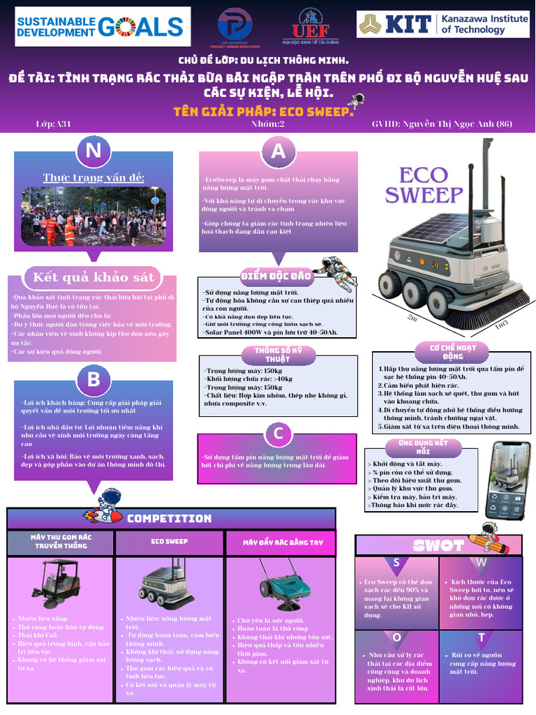 Poster Nhóm 2 | PDF