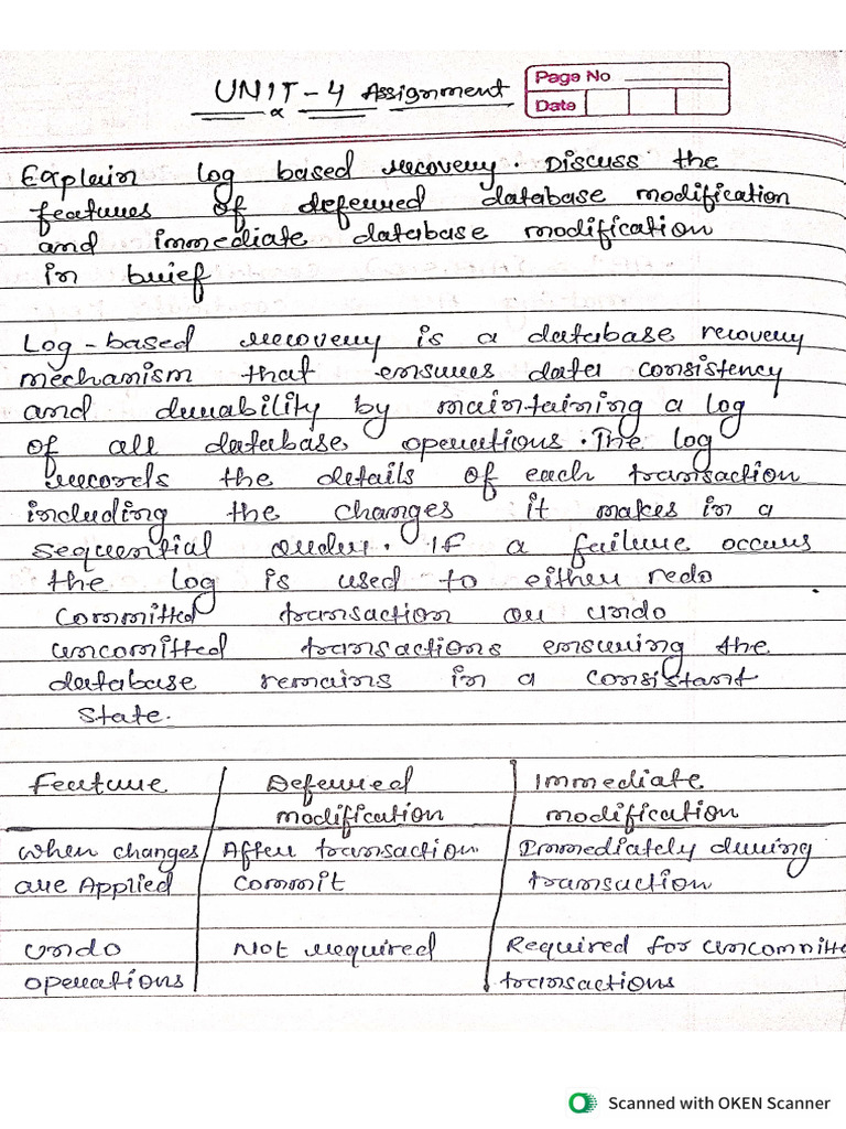 DBMS Assignment | PDF
