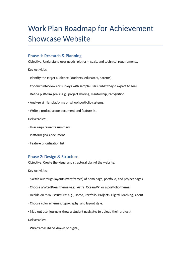 Achievement Showcase Work Plan | PDF | Word Press | Software