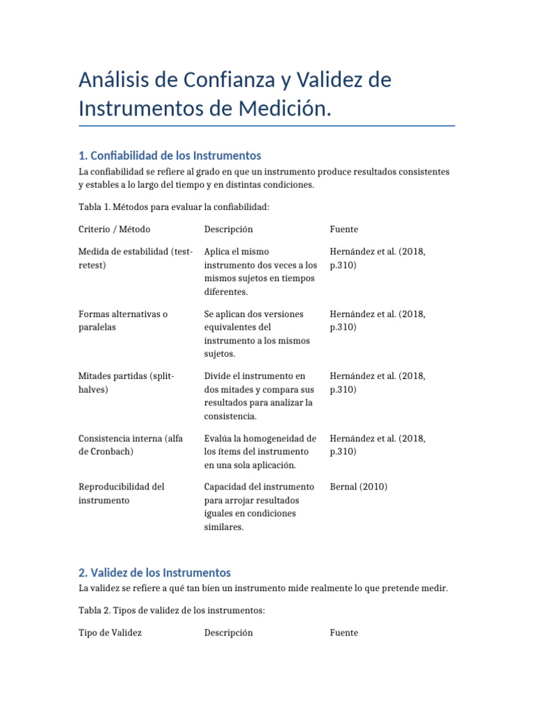 Analisis Confiabilidad y Validez | PDF | Validez (Estadísticas) | Metodología