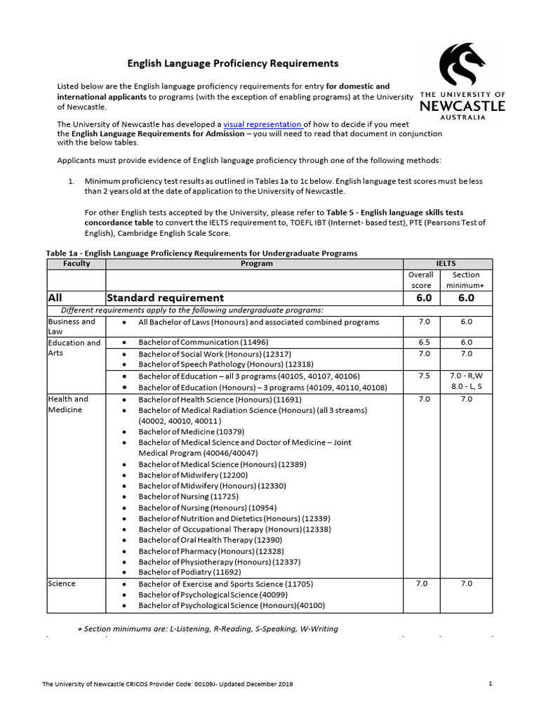 English-Tables - Dec 2019 | PDF | Bachelor's Degree | International ...