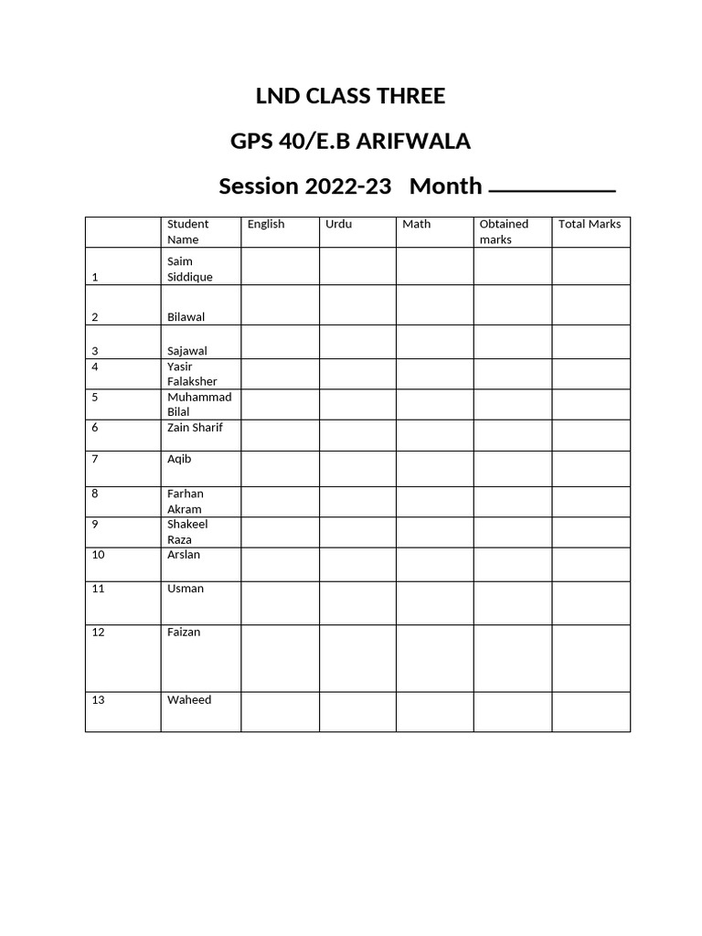 LND Class Three Award List | PDF