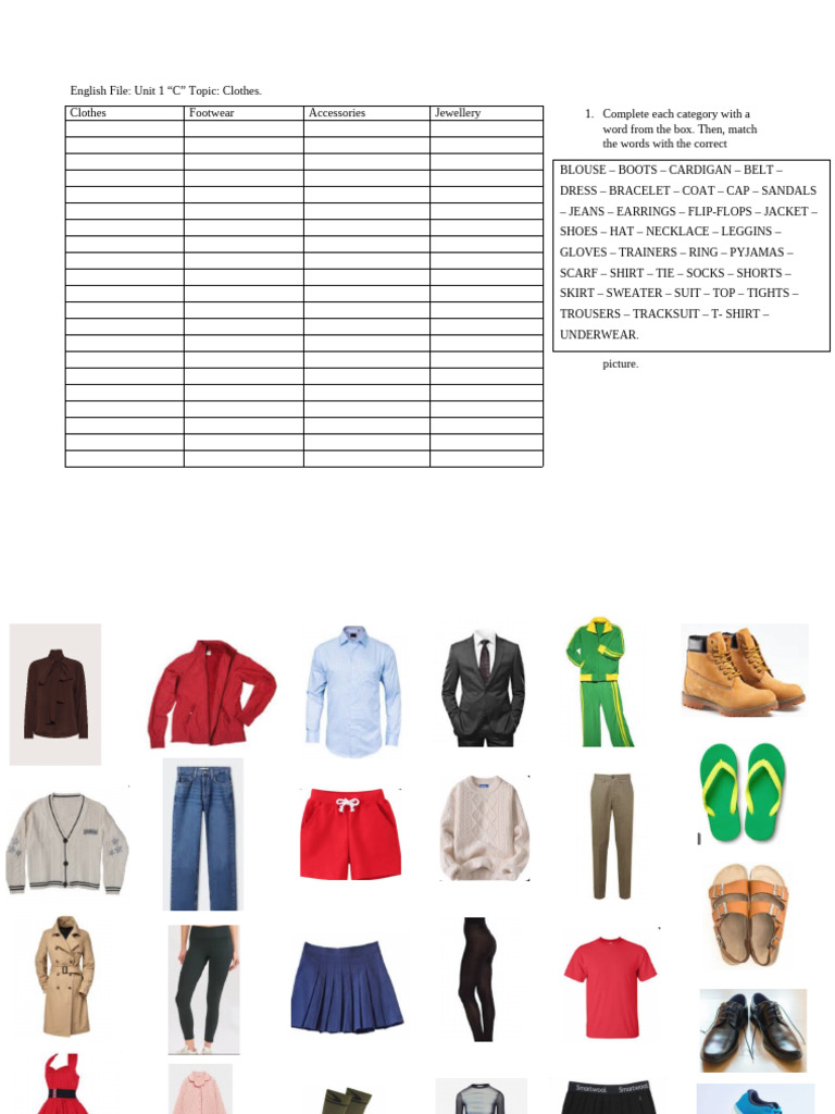 Clothes Vocabulary in English | PDF