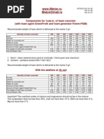 Stonkote HT4 Product Data - En_US | PDF | Coating | Concrete