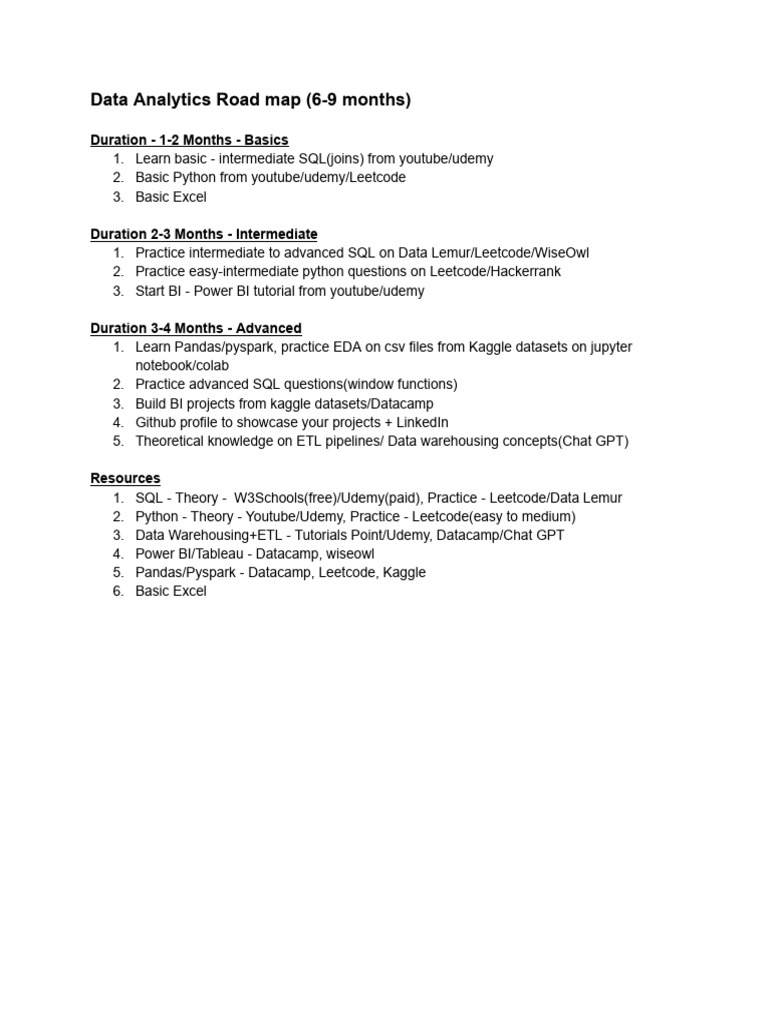 Data Analytics Road map (6-9 months) | PDF
