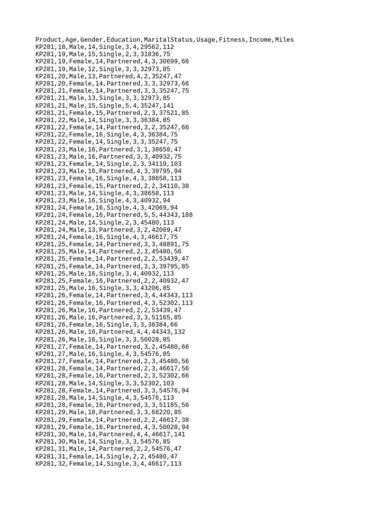 Aerofit Treadmill | PDF